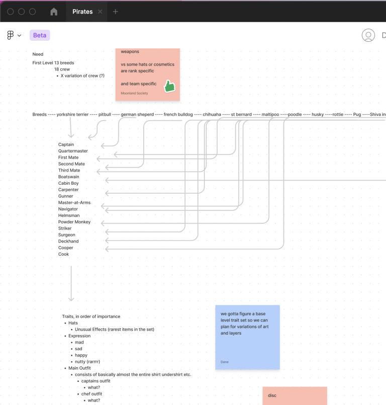 How to create layers for NFT art projects - Dane Wesolko